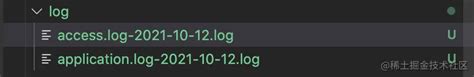 Node Koa Logger Koa