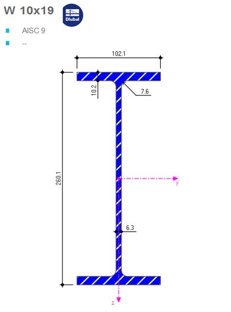 W 10x19 Aisc 9 Cross Section Properties And Analysis Dlubal Software
