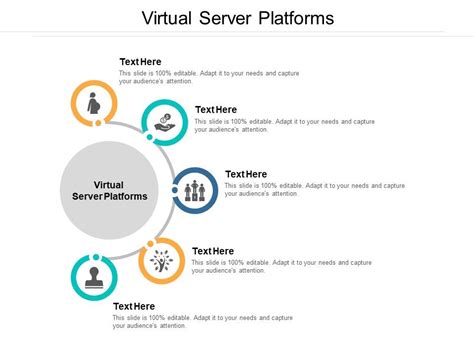 Virtual Server Platforms Ppt Powerpoint Presentation Gallery Infographic Template Cpb