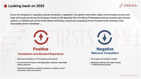2firsts 2024 Global Vaping Industry Product And Technology Trends