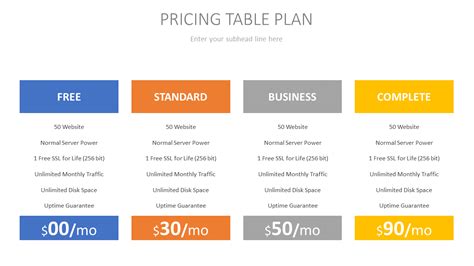 Download From 50 Pricing Table Slide Designs