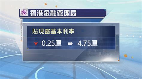 金管局下調貼現窗基本利率四分一厘 Now 新聞