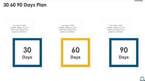 Agile Sdlc It Powerpoint Templates Slides And Graphics
