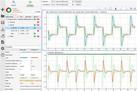 Compare Simulation Data Matlab And Simulink