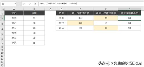 Excel多行内容重复，如何按指定要求提取数据内容 正数办公