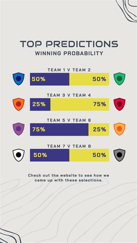 Winning Probability Odds With Slider Editable Design Kickly