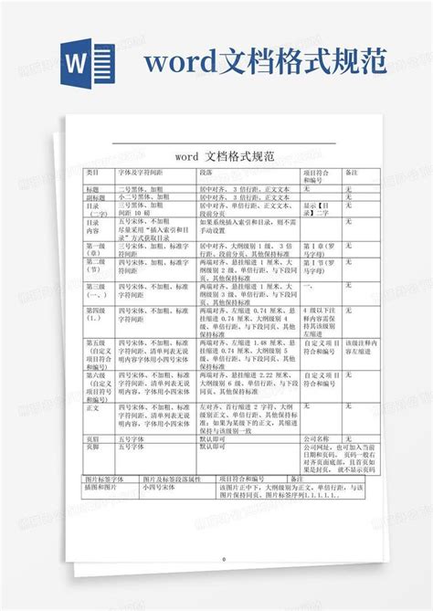 文档格式规范word模板下载编号qwronmwb熊猫办公