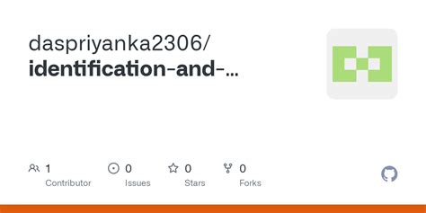 Github Daspriyanka2306 Identification And Classification Of Toxic Comments On Social Media