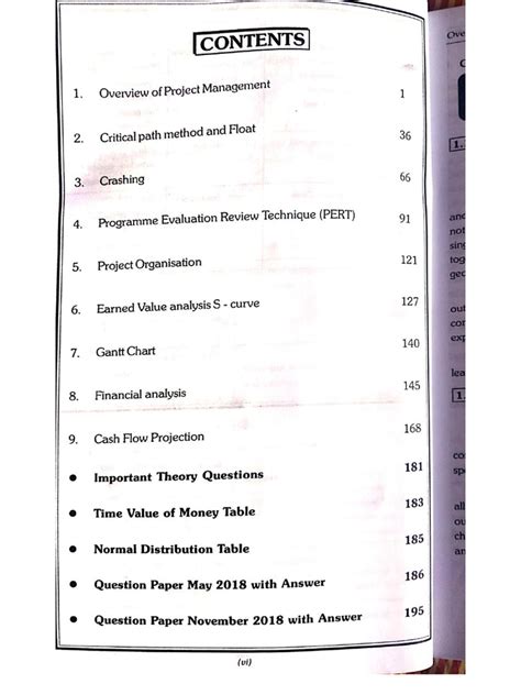 Project Mangement 2018 Pdf