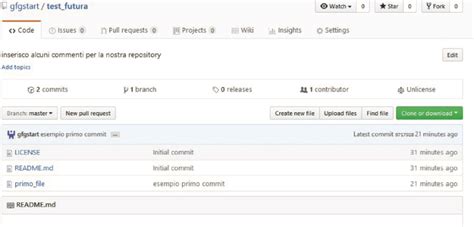 The World Of GIThub Open Electronics