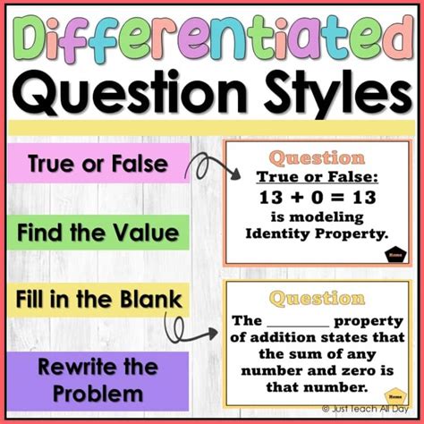 Addition Properties Jeopardy Game Commutative Associative Identity 3rd