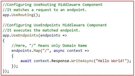 Asp Net Core Middleware With Examples Dot Net Tutorials