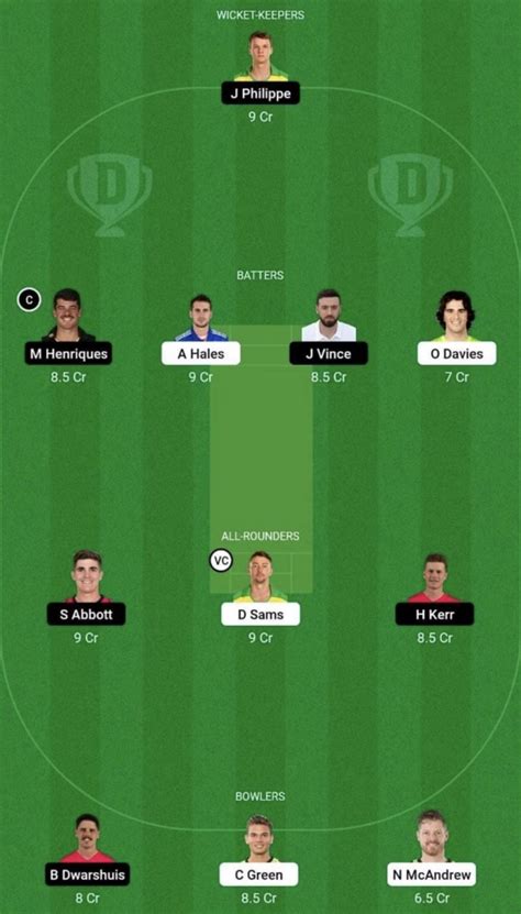 Thu Vs Six Dream11 Prediction Fantasy Cricket Tips Dream11 Team My11