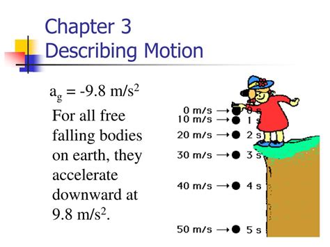 PPT Chapter 3 Describing Motion PowerPoint Presentation Free