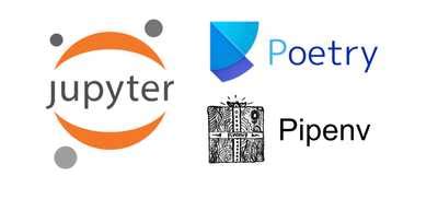 Pagerank Explained Theory Algorithm And Some Experiments