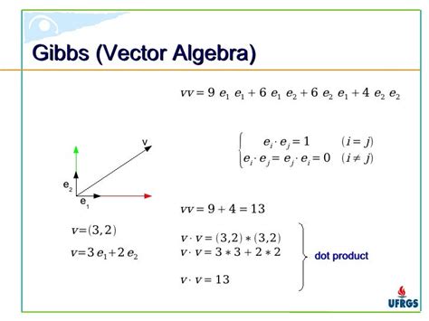 Introduction About Geometric Algebra