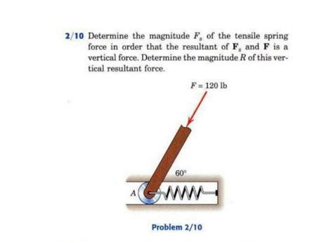 Solved 2 10 Determine The Magnitude F Of The Tensile Spring
