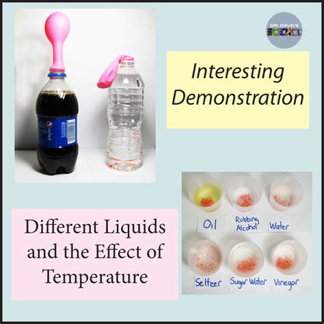 Pop Rock Science Activities Made By Teachers