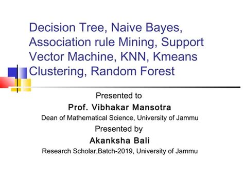 Decision Tree Naive Bayes Association Rule Mining Support Vector Machine K Nearest Neighbour