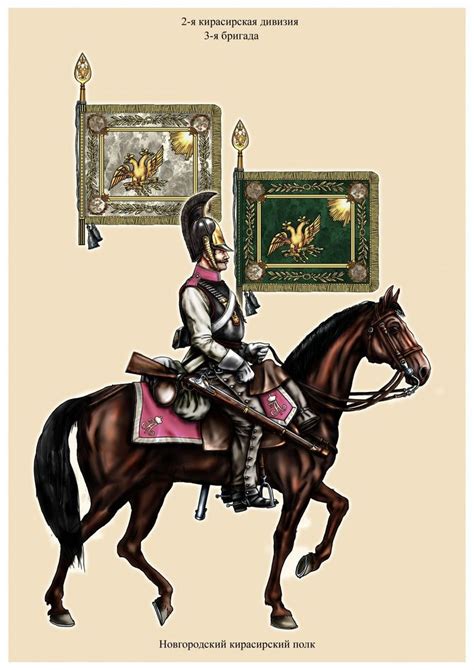 70 Best Napoleonic Russian Uniforms Images On Pinterest