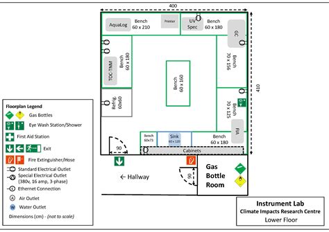 Circ Instrument Lab — Climate Impacts Research Centre