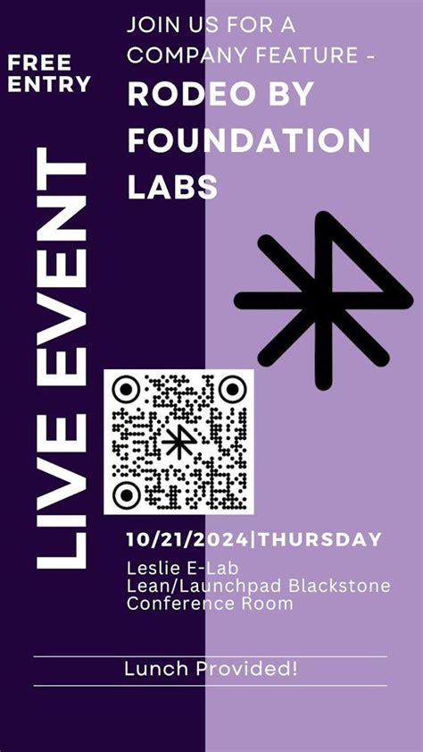 Blockchain Lab Nyu On Linkedin Web3 Creators Nft Rodeo