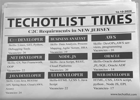 Wednesday C2crequirements Newjob Sapsecurity Mainframe Testing