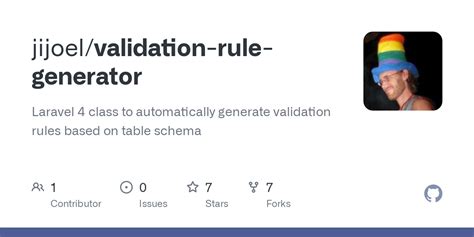 Github Jijoelvalidation Rule Generator Laravel 4 Class To Automatically Generate Validation