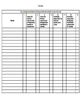 Teaching Strategies Gold Objective 15 Assessment Documentation Checklists