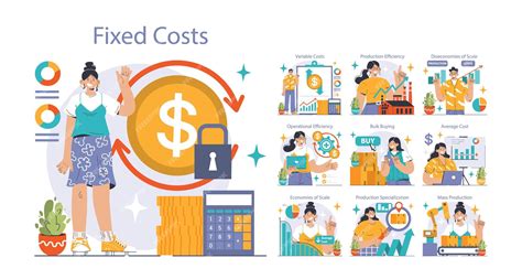 Premium Vector Economies Of Scale Set Company Scale Of Operation