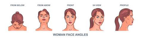 Thousand Character Different Angles Royalty Free Images Stock Photos Pictures Shutterstock