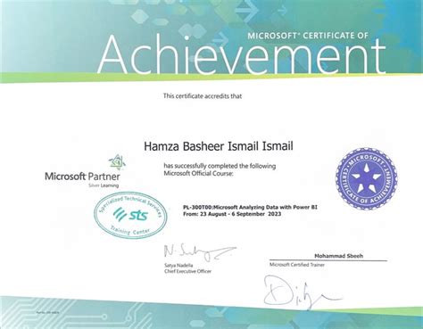 hamza ismail on linkedin powerbi dataanalysis