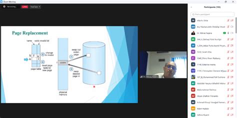 Guest Lecture Operating System Memory Management Departemen Teknik Informatika