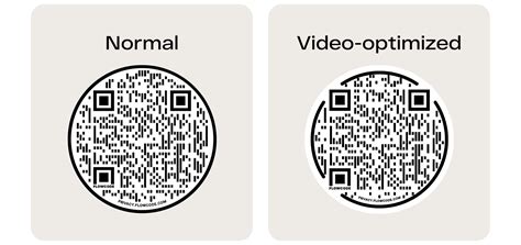 Creating A Flowcode Go To Flowcode