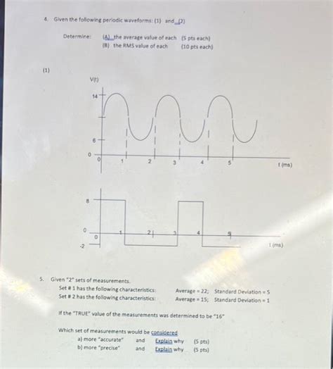 Solved 4 Given The Following Periodic Waveforms 1 And