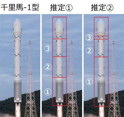 北朝鮮「千里馬 1型」ロケットの構造の推定（jsf） エキスパート Yahooニュース