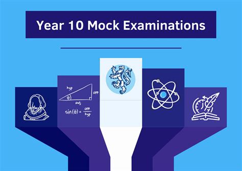 Benfield School Year 10 Mock Exams Benfield School