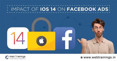 Impact Of IOS On Facebook Ads How Advertisers Should Brace Themselves