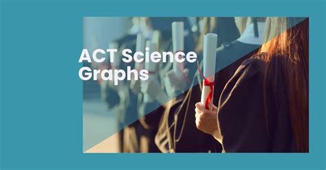 Act Science Graphs