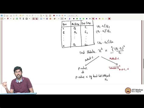 Understanding Limits The Role Of Positive And Negative Notations