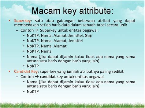 Entity Relationship Diagram ERD Simbol Dalam Diagram ER
