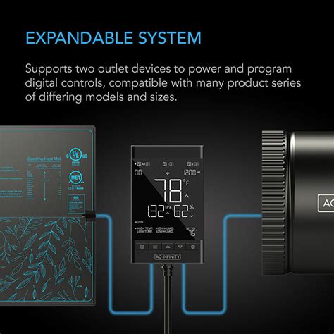 Ac Infinity Controller 79 Pro Smart Outlet Controller