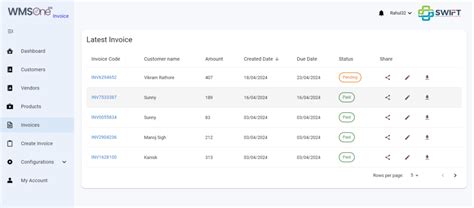 Best Invoicing Saas For Your Small Medium Businesses Wmsone