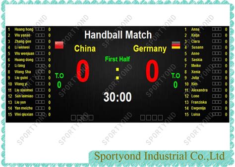 Handball Score System Sportyond