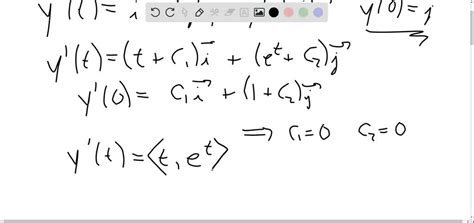 solved solve the vector initial value problem for 𝐲 t by integrating