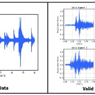 Display Of Slicing Algorithm Download Scientific Diagram