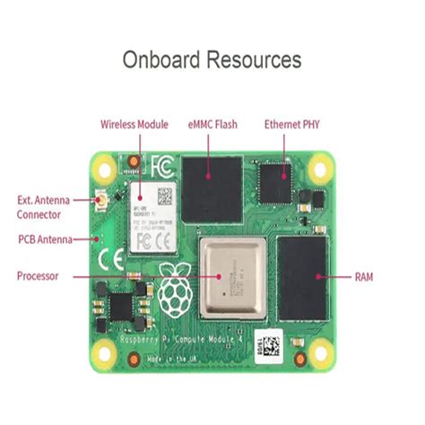 Gaotek All Series Raspberry Pi Compute Module Core Board Gao Tek