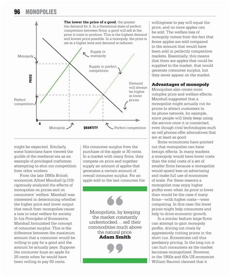 Big Ideas Simply Explained The Economics Book The Virtual Library