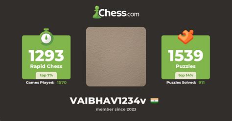Vaibhav Vaibhav1234v Chess Profile