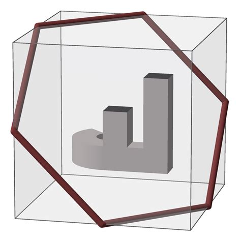 File Cube Permutation Subgroup Dih Png Wikimedia Commons